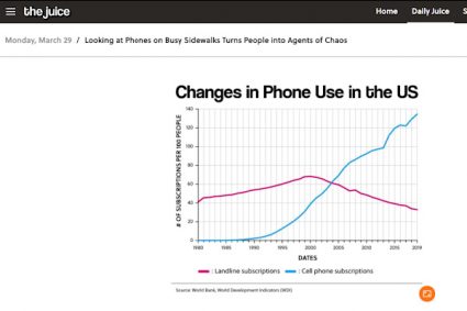 The Juice Learning Subscription Review: Curated, Unbiased News for Kids ...